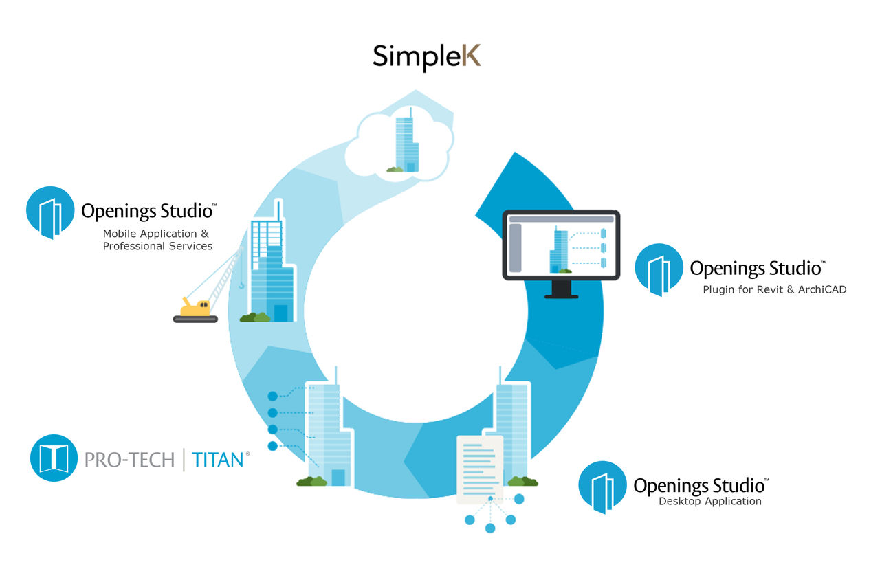 Manage master key systems, door hardware, and keys in an easier and all ...